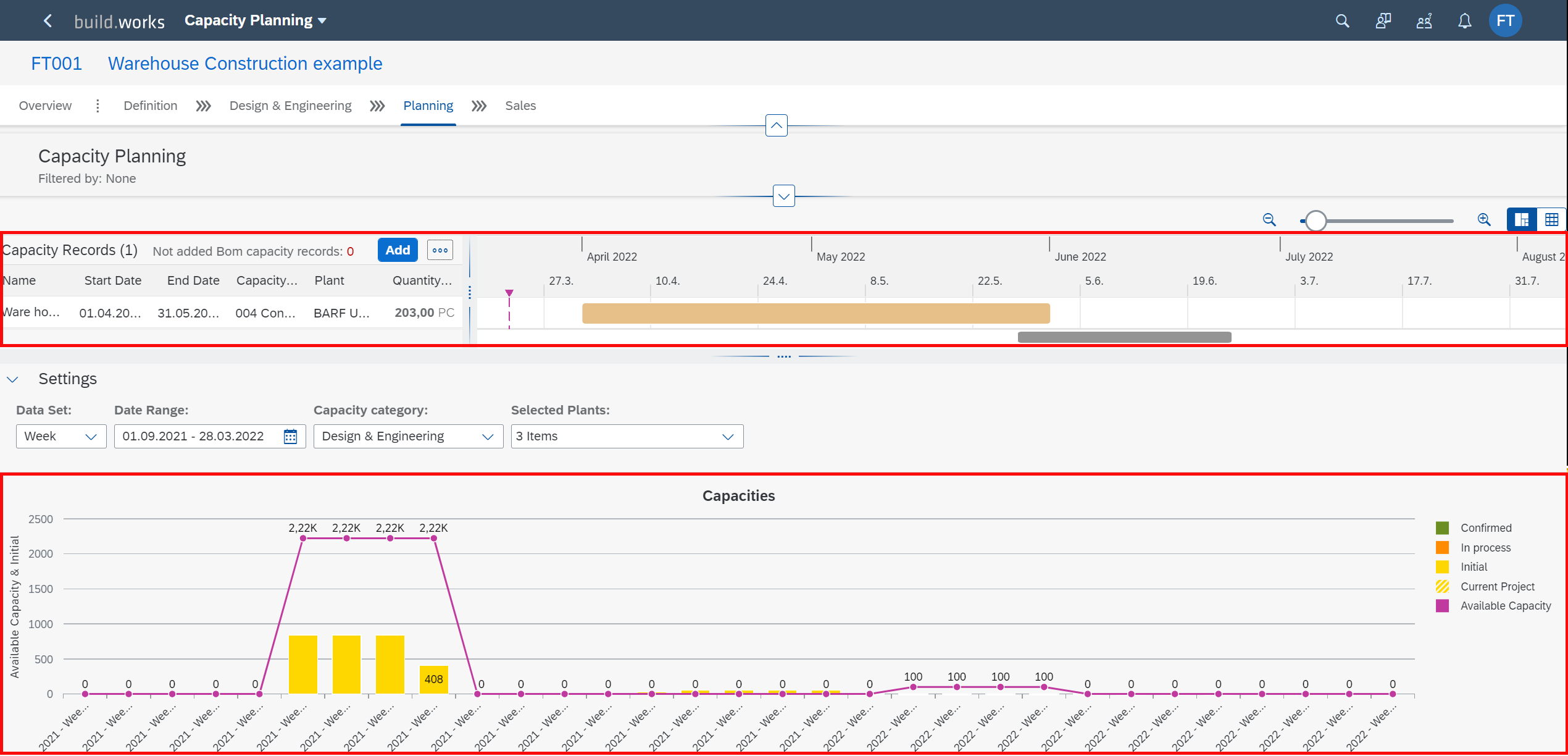 How to visualize my capacity planning? – Support Center