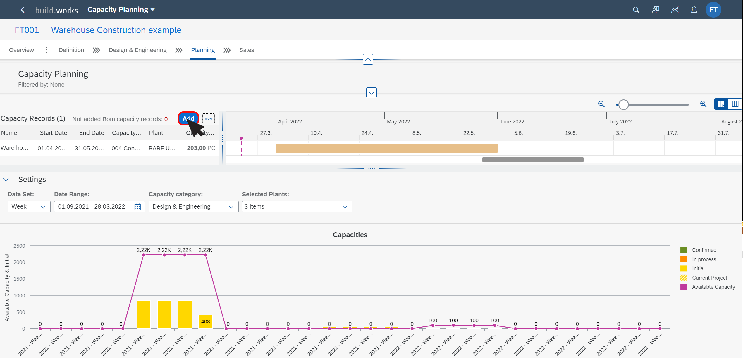 How to visualize my capacity planning? – Support Center